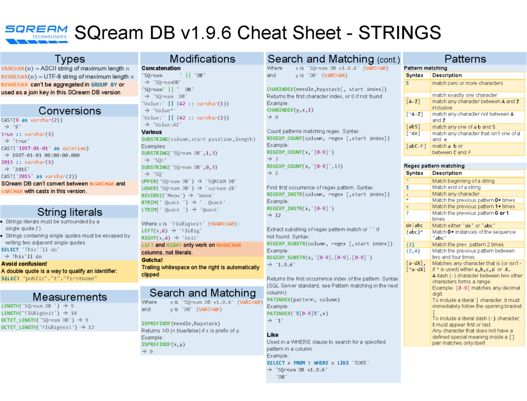 SQream DB Cheat sheet - Strings - Arnon Shimoni